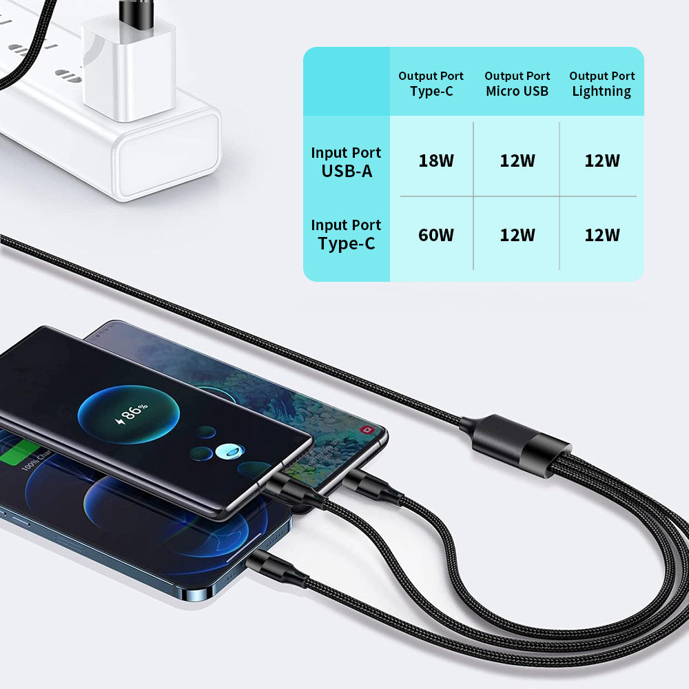 PWR-CB05 | 1.2 Meter 5-in-1 Cable | USB-A • TYPE-C • Lightning • Micro ...